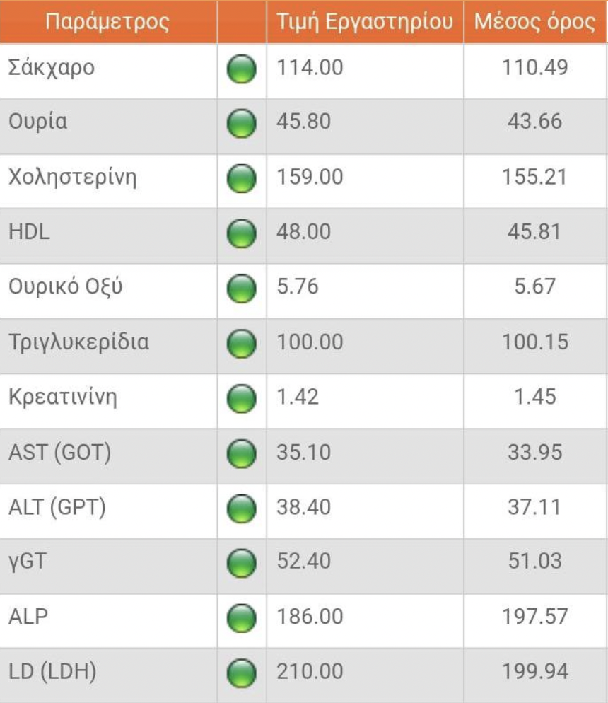 Διασφάλιση Ποιότητας – Εξωτερικός Ποιοτικός Έλεγχος ΣΕΠΤΕΜΒΡΙΟΣ 2022 ...